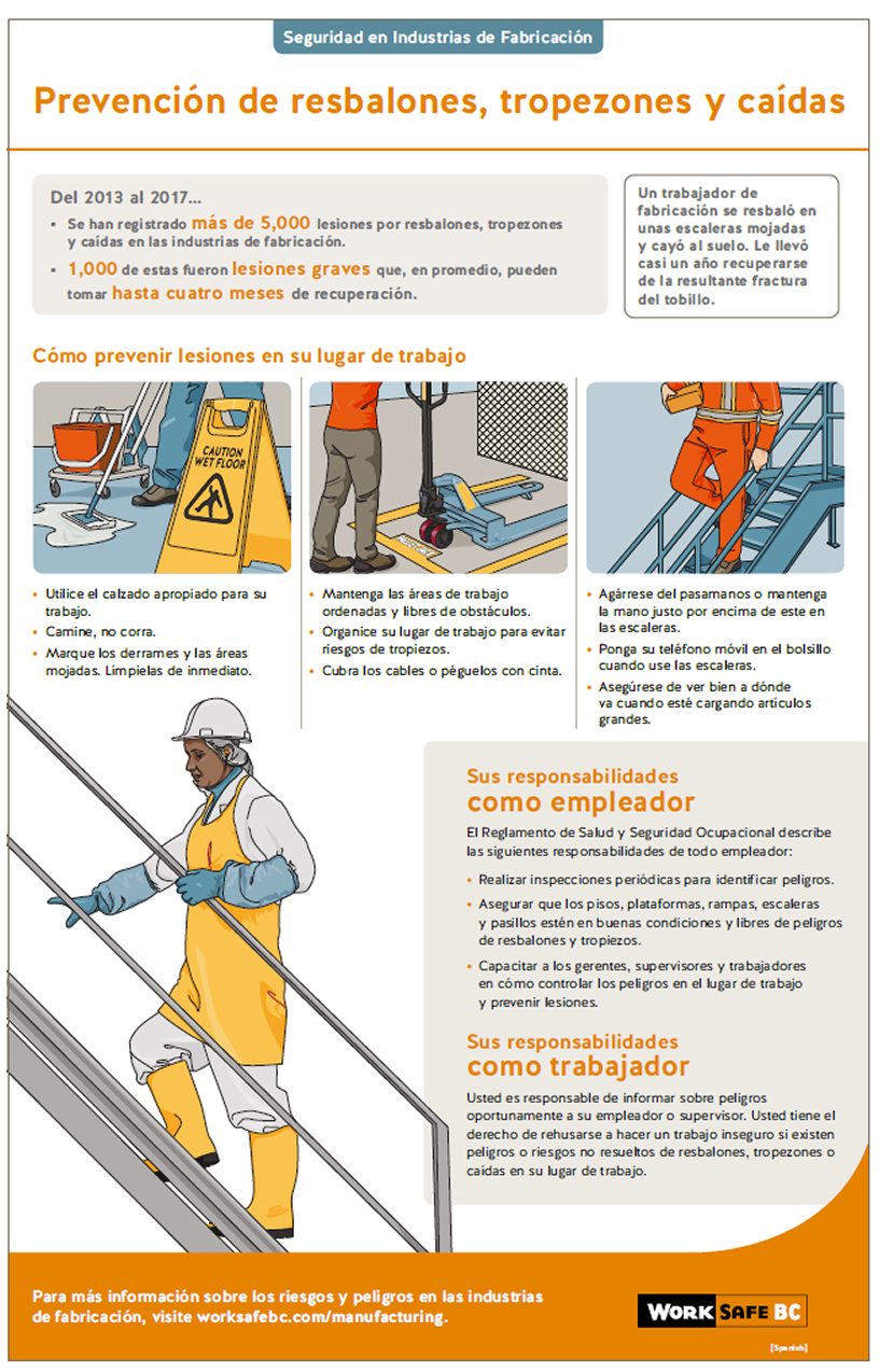 WorkSafeBC