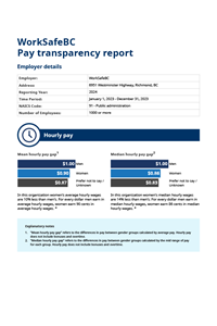 What we offer - WorkSafeBC