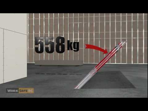 Drywall - WorkSafeBC